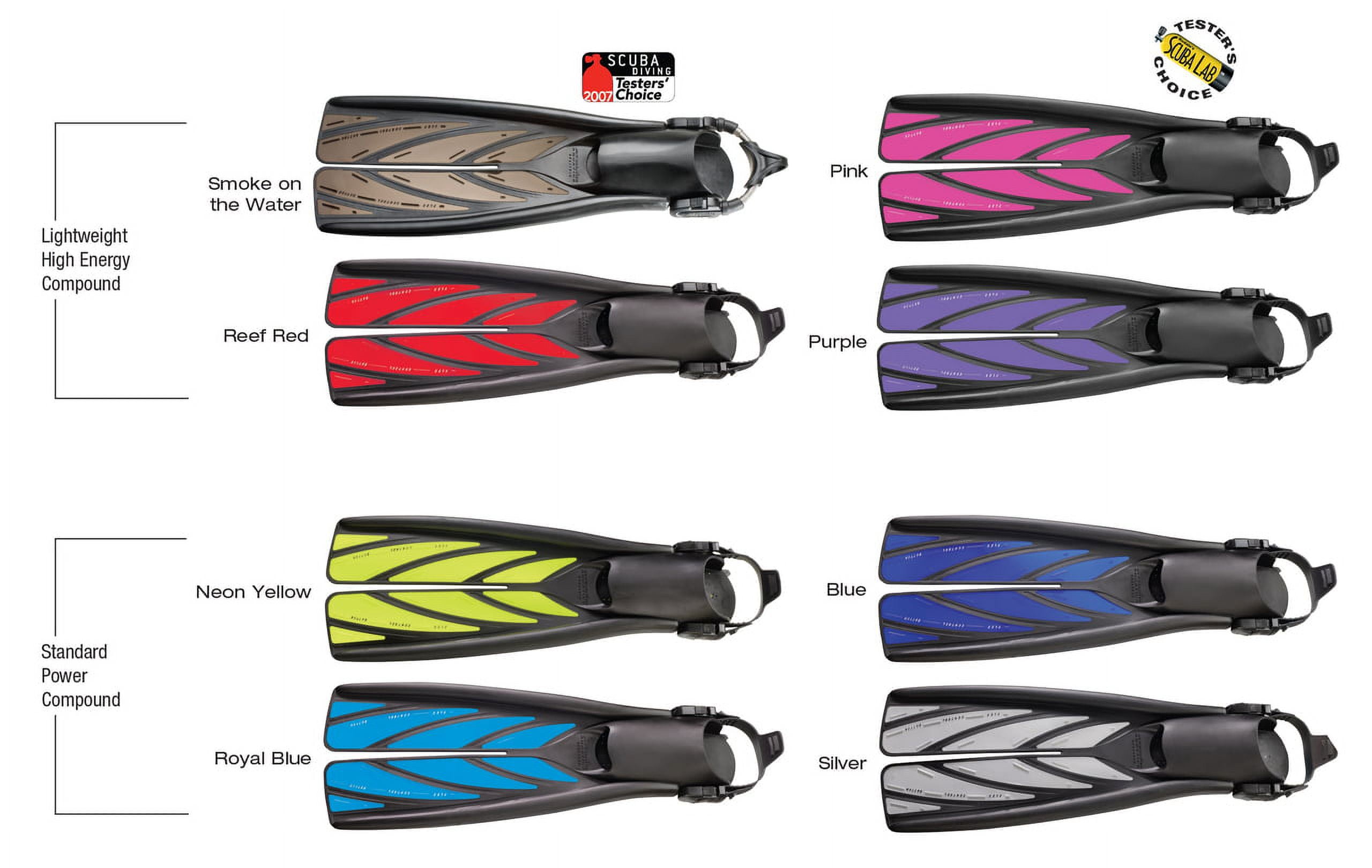Atomic Aquatics Open Heel Split Fins (Purple, Large) - Walmart.com