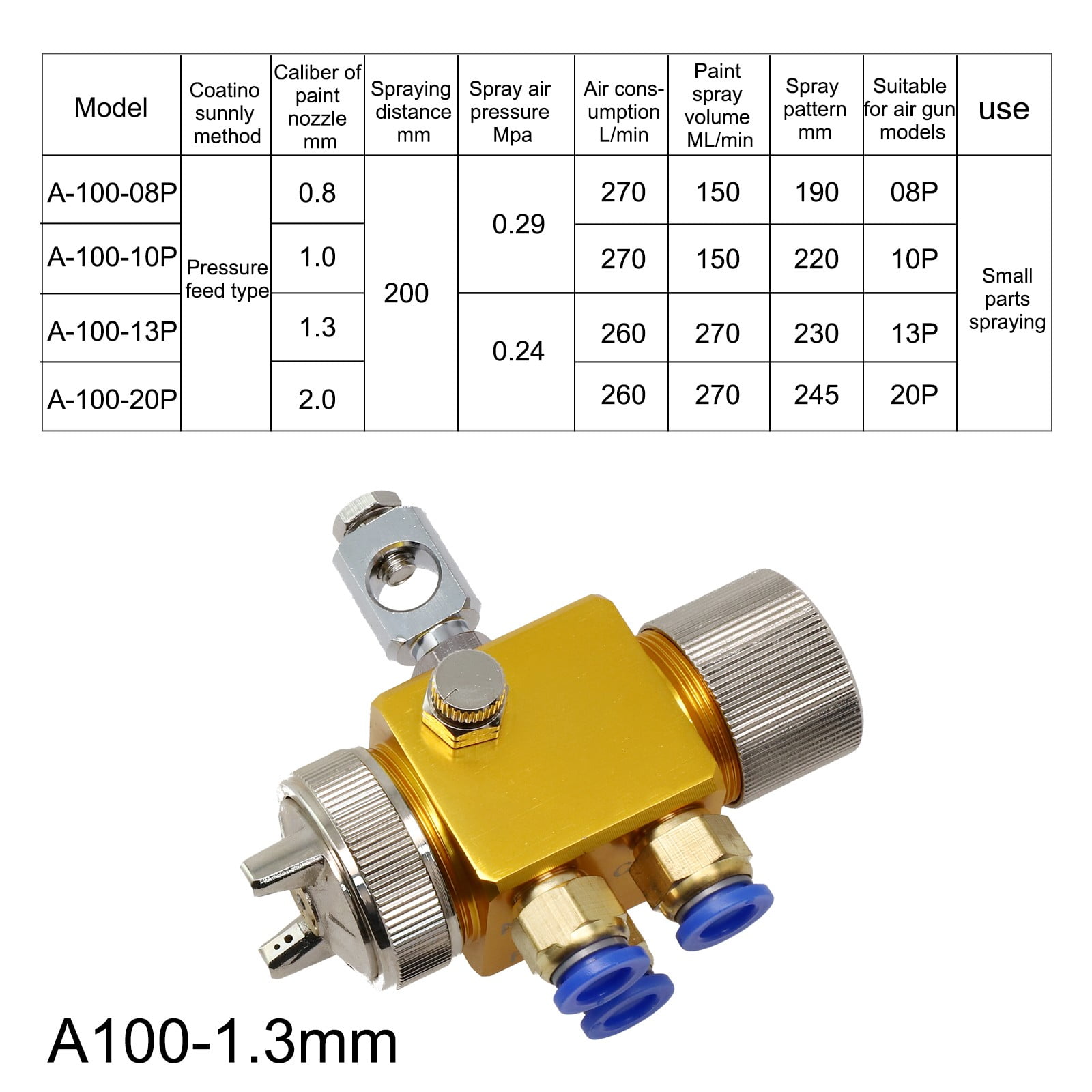 Atomization AUTOMATIC SPRAY TOOLS A-100 Blister Machine Painting Spray ...