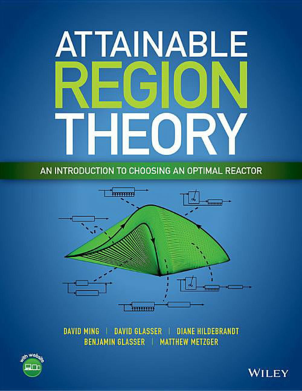 Attainable Region Theory: An Introduction to Choosing an Optimal ...