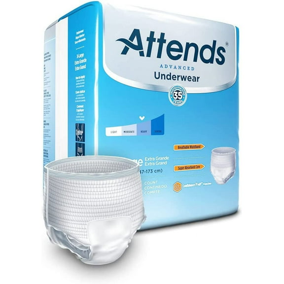 Incontinence Plastic Pants