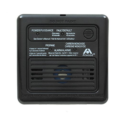 Dometic 31128 Dual Surface Mount Box for LP & CO Detector - Walmart.com