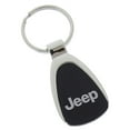 Au-TOMOTIVE GOLD Jeep Black Teardrop Key Fob - Walmart.com