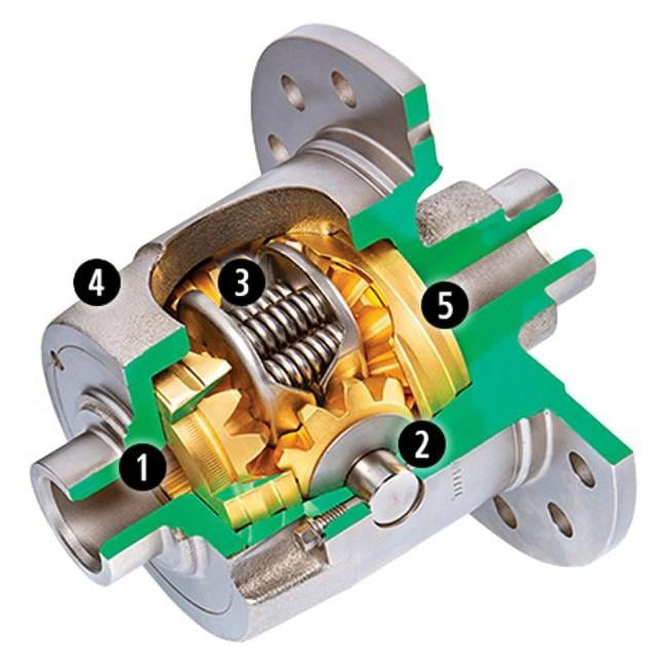 Auburn Gear Grip-N-Loc Limited Slip Differential - 546050 - Walmart.com