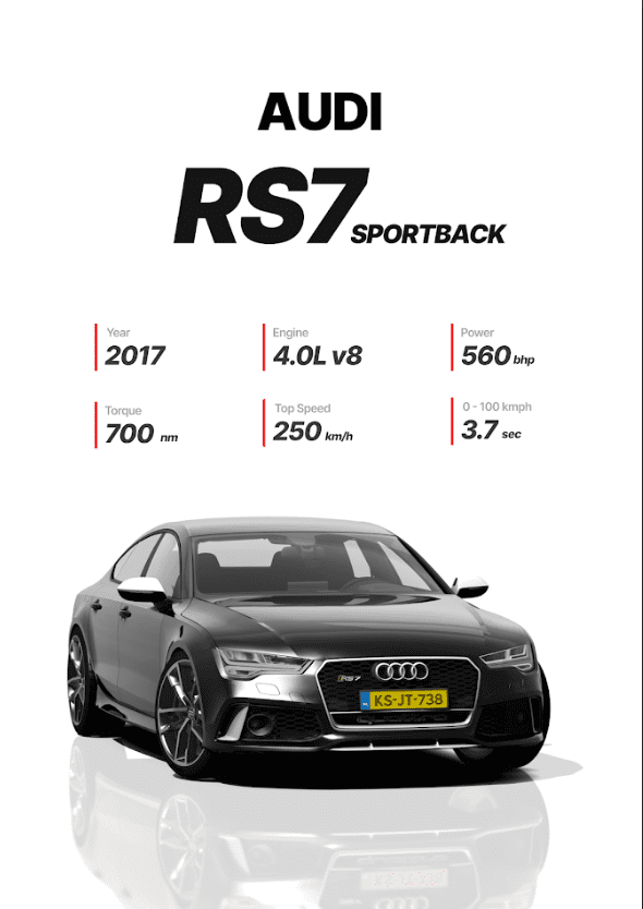 Audi RS7 Sportback 24x36 Poster - High Performance, Luxury Hatchback ...