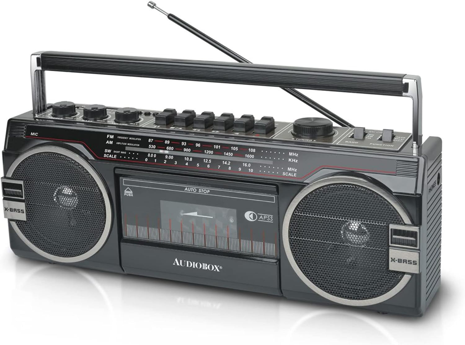 AudioBox RXC-25BT Retrobox 2 Way Speaker System Boombox w/Bluetooth Connectivity, AM/FM/SW, USB ...
