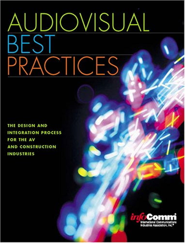 Pre-Owned Audiovisual Best Practices: The Design and Integration ...