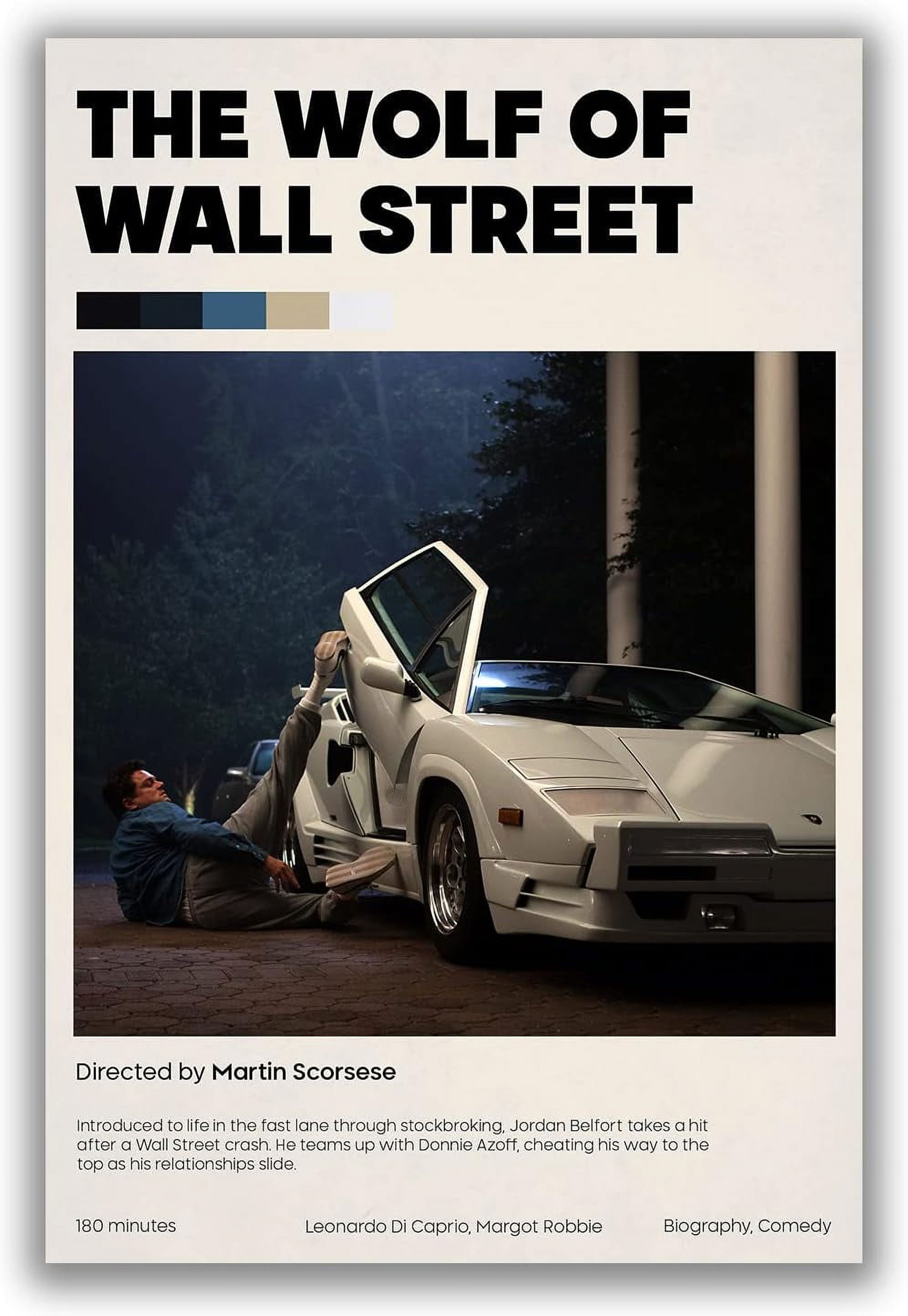 Auetrcls The Wolf of Wall Street Poster Classic Movie Posters Canvas Prints Vintage Wall Art for ...