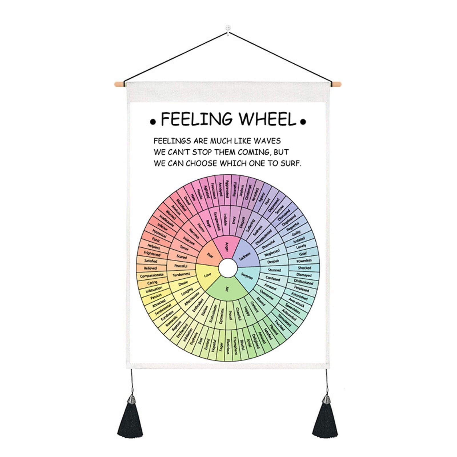 Emotions Feelings Wheel Chart Poster Mental Health Tapestry Office ...