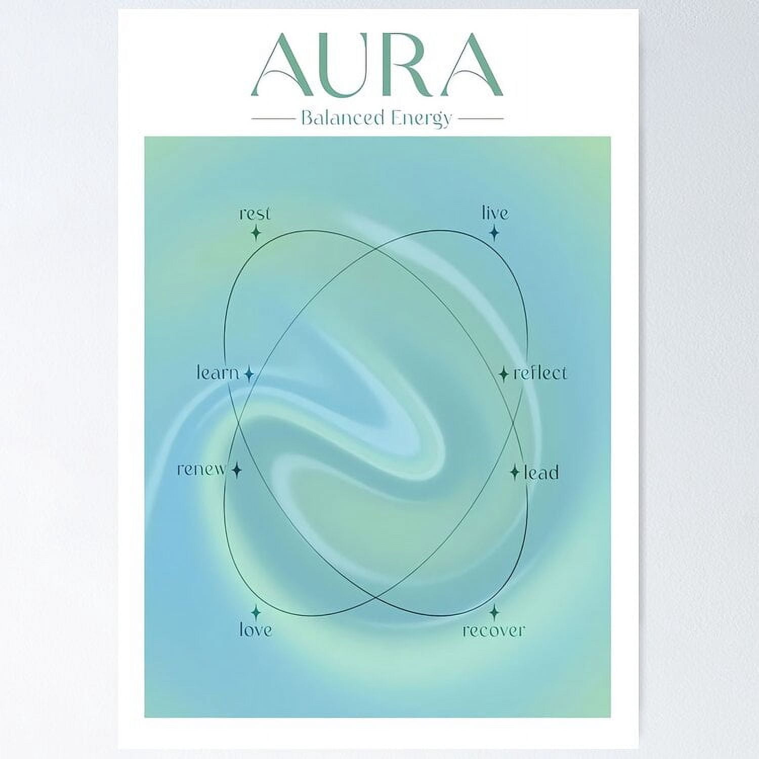 Aura - Balanced Energy - UNFRAMED Poster, 12x18 - Walmart.com