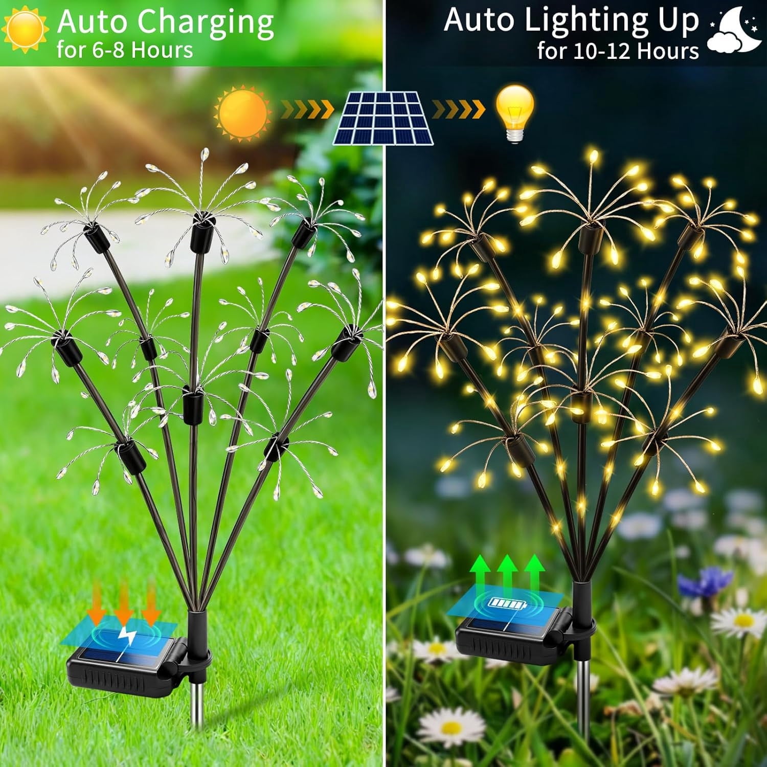 AuroraX Solar Lights Outdoor Waterproof Decorative Landscape Solar ...