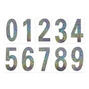 Numeric Number