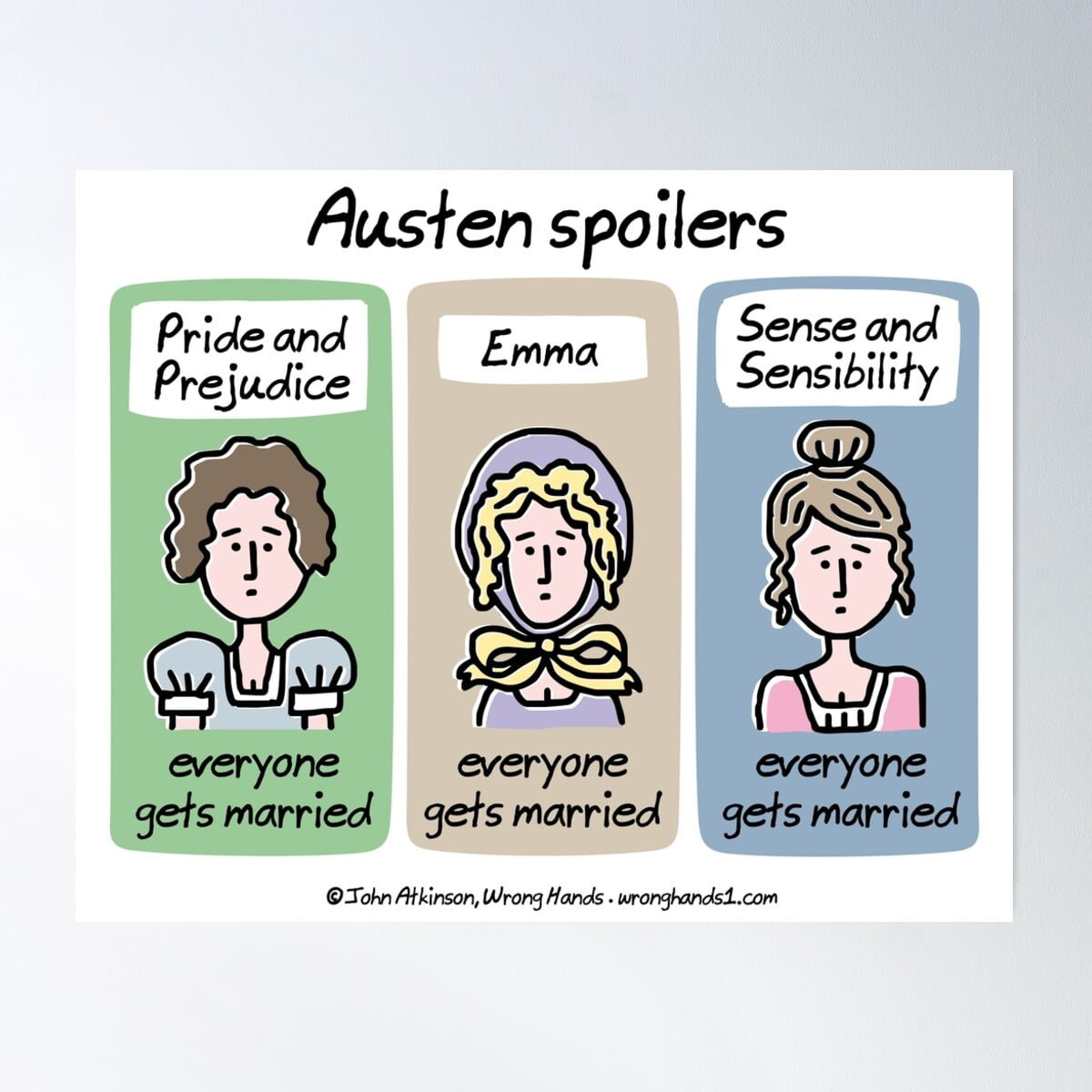 Austen Spoilers Poster Wall Art, Modern Wall Decor For Living Room ...
