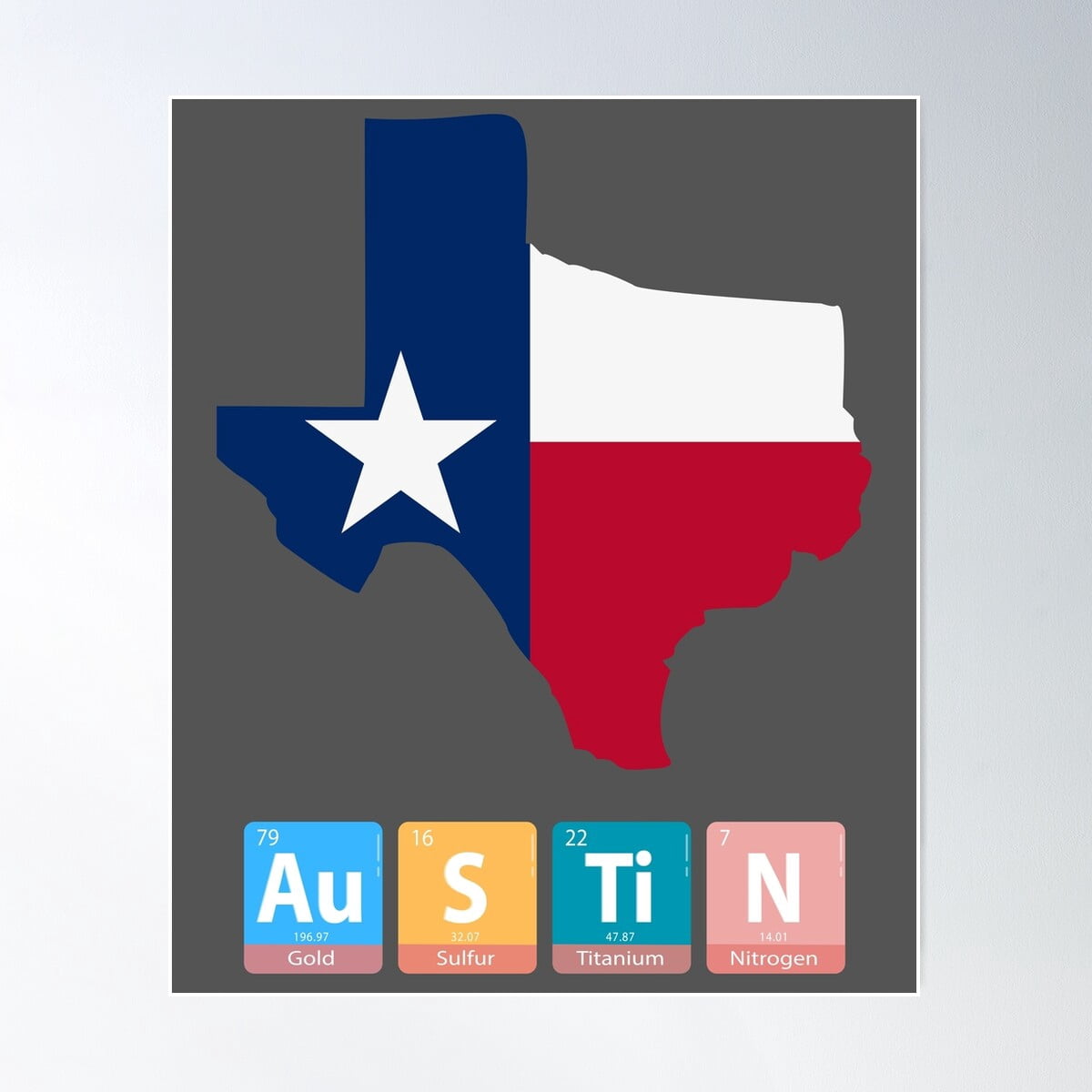 Austin Elements: A Periodic Table Tribute To The Lone Star State Poster ...