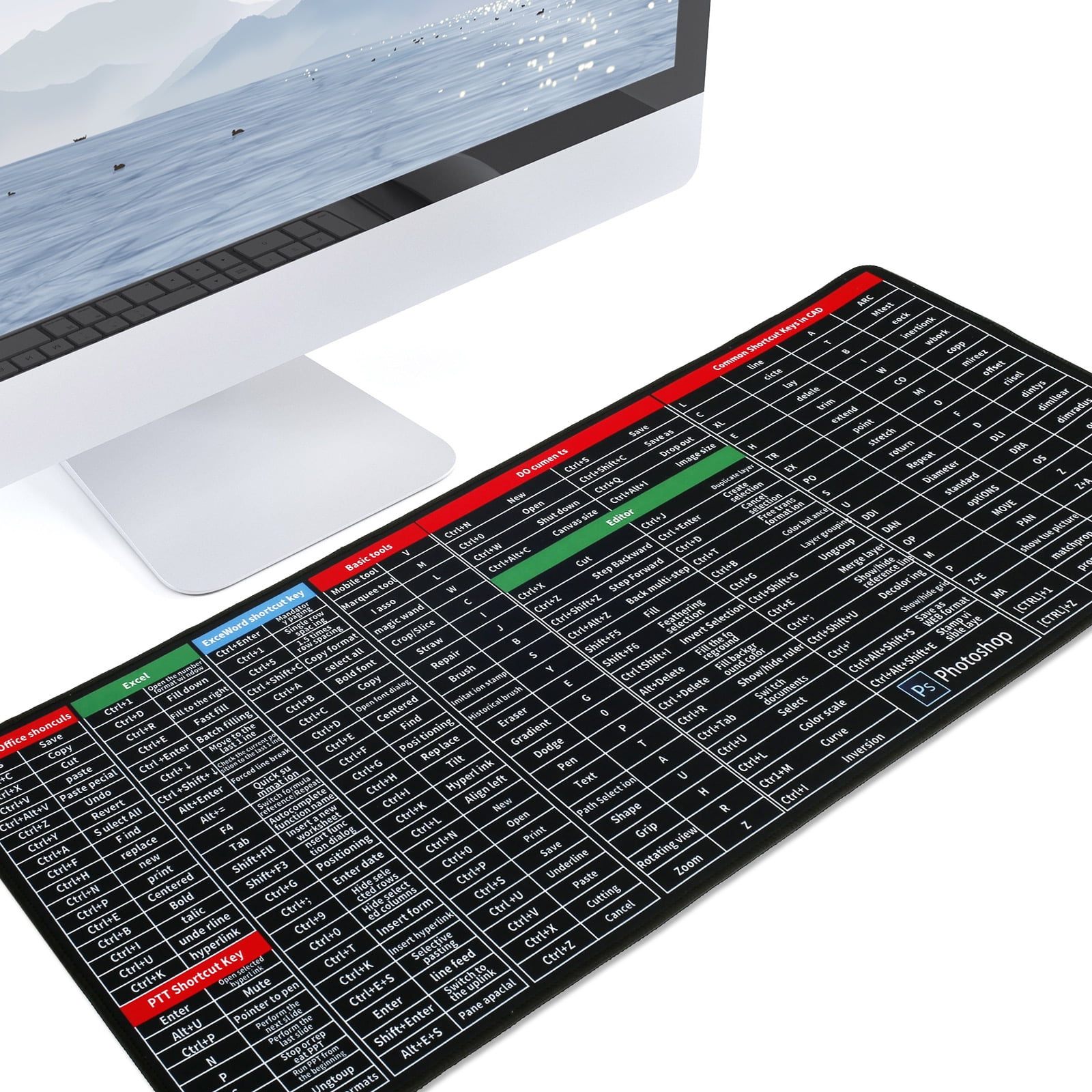 Austok Quick Key Keyboard Pad Anti-Slip Rubber Base Mouse Pad Large ...