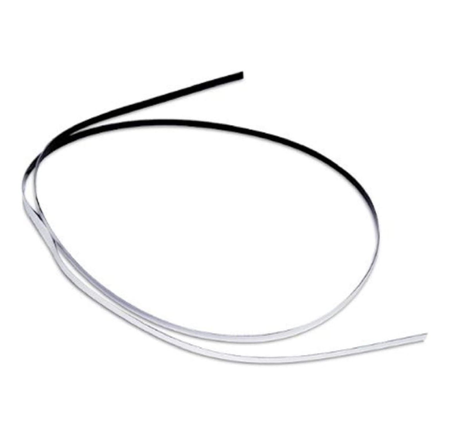 Authentic CE6000-60 Teflon Cutting Strip Replacement - 2 Pack - Walmart.com