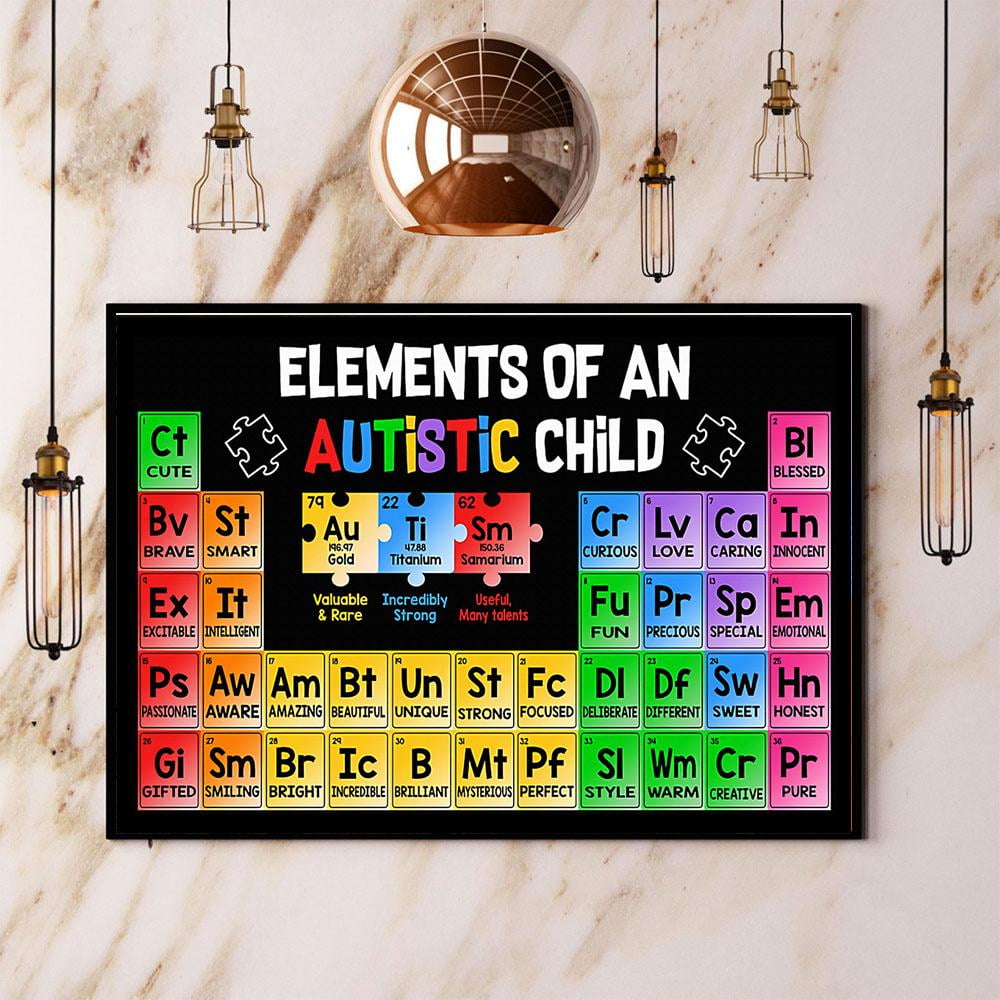 Autism Elements Of An Autistic Child Paper Poster No Frame Matte Wall ...