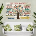 Autism Poster - In This House We Are Kind We Achieve Goals_3696 1 ...