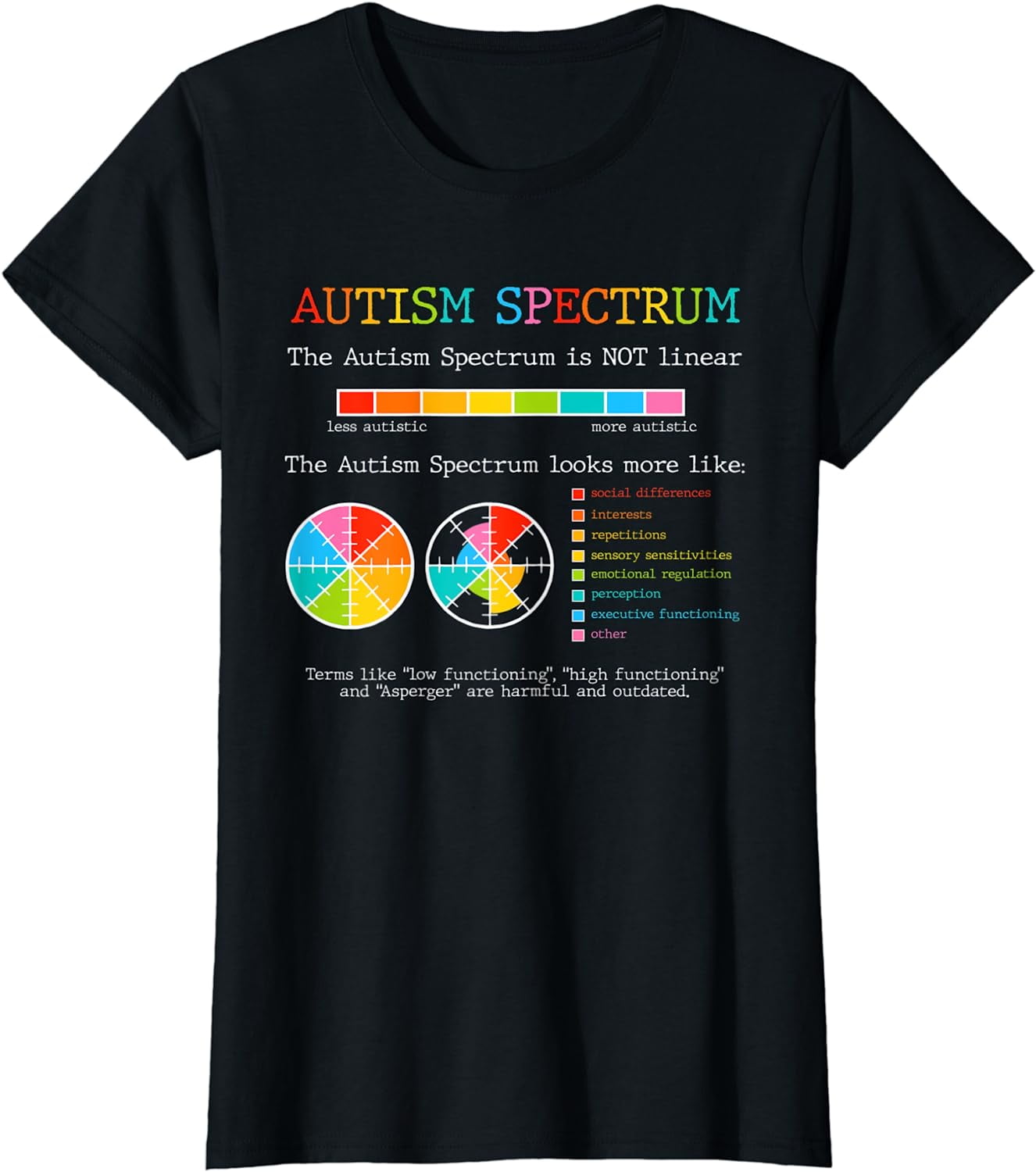 Autism Spectrum ADHD ASD Neurodiversity Teacher Support T-Shirt ...