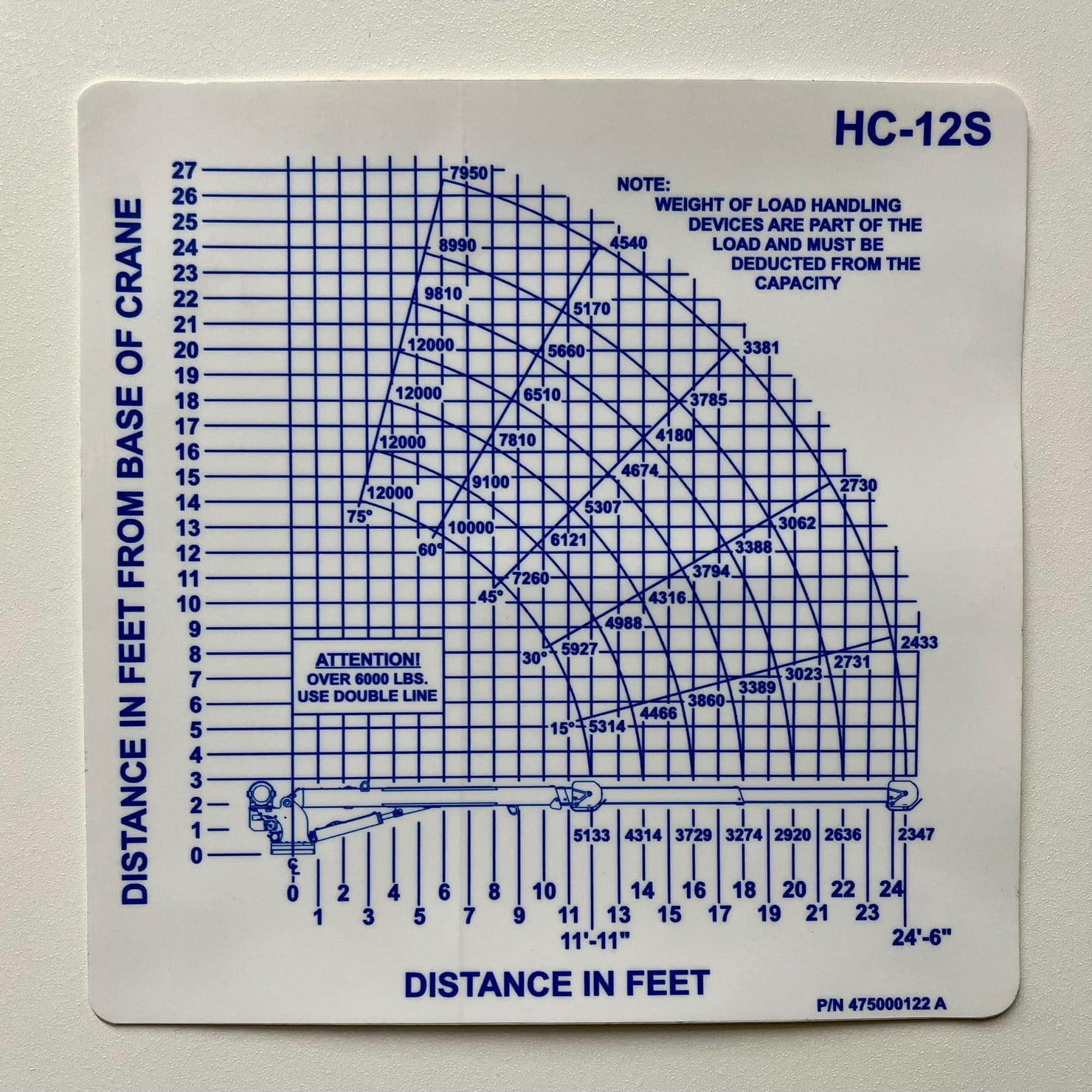 Auto Crane 475000122, Load Chart Decal for HC-12S Cranes - Walmart.com