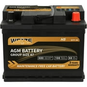 Lexus ES300h Batteries in Lexus ES Batteries - Walmart.com