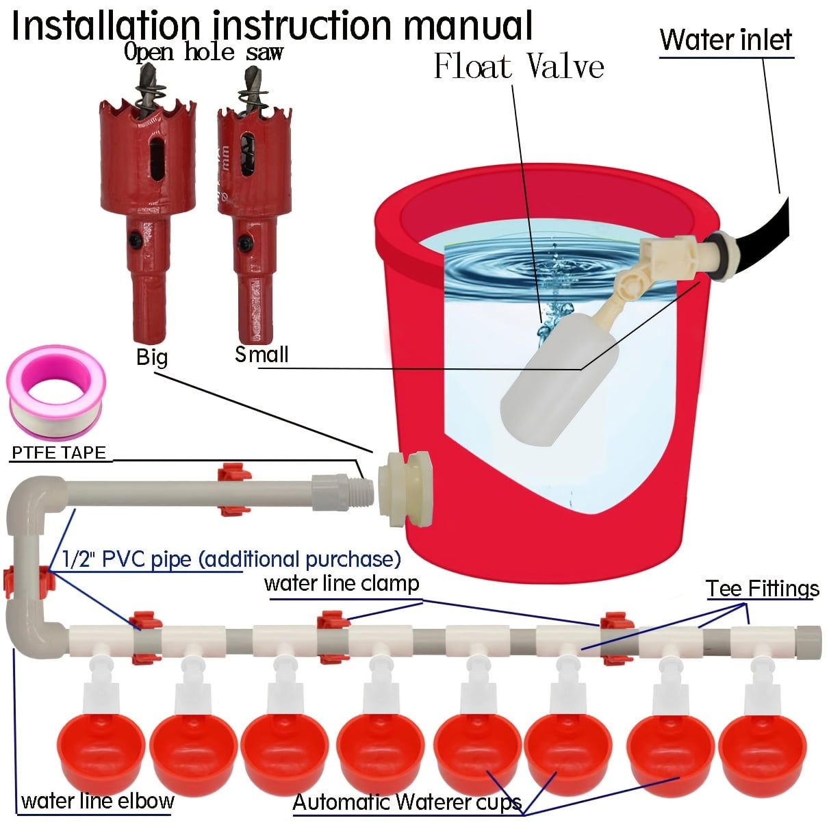 Automatic Chicken Nipple Waterer Set, Pipeline Cups with PVC Tee ...