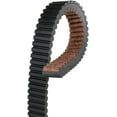 Automatic Continuously Variable Transmission (CVT) Belt - Walmart.com