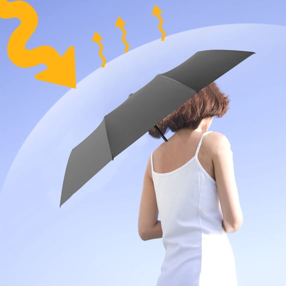 Automatic Folding Sunscreen Umbrella 10 Ribs Large 54-Inch Windproof UV ...