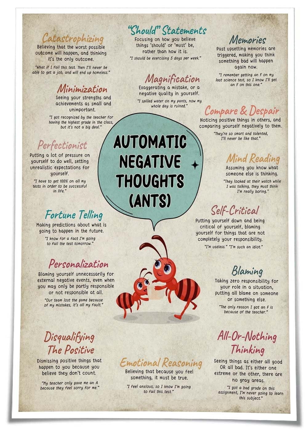 Automatic Negative Thoughts Poster Positive Wall Art Mental Health ...