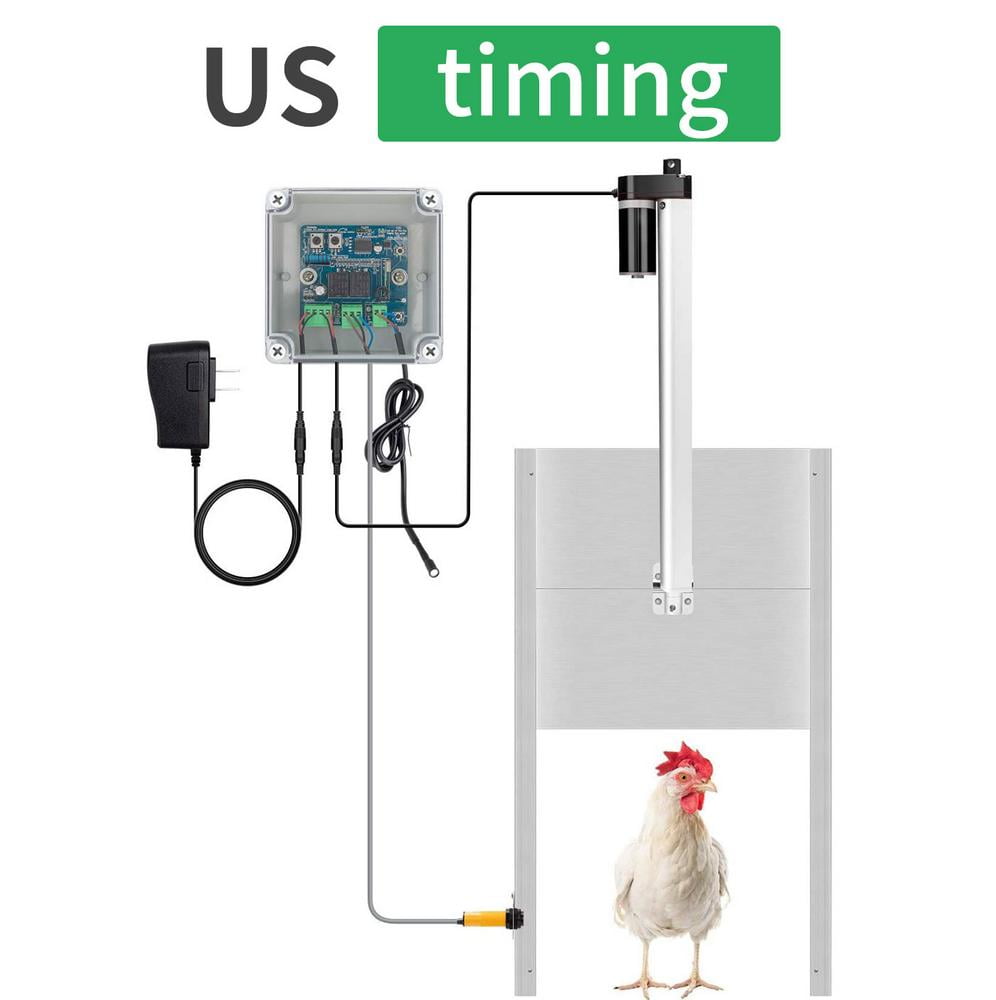 Automatic Poultry Coop Door - Timer & Sensor, Anti-Pinch, Infrared ...