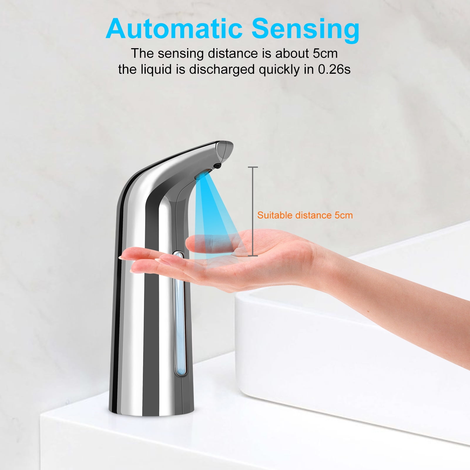Automatic Soap Dispenser, 13.5oz/400ml Soap Dispenser, Touchless Hand ...