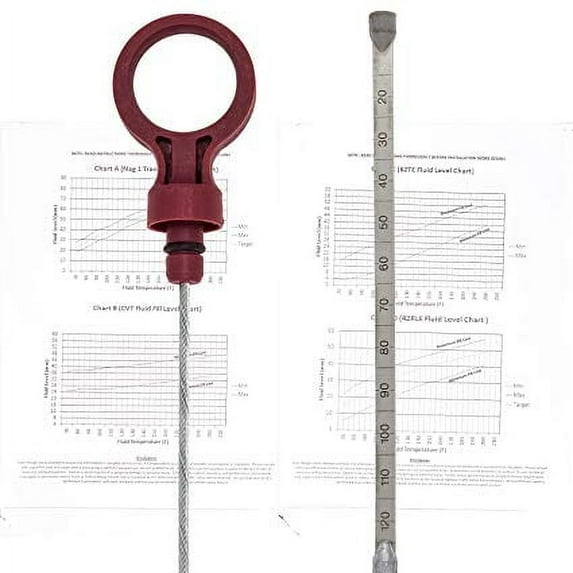 Easy-to-Read Automatic Transmission Dipstick for Chrysler, Jeep & Dodge ...