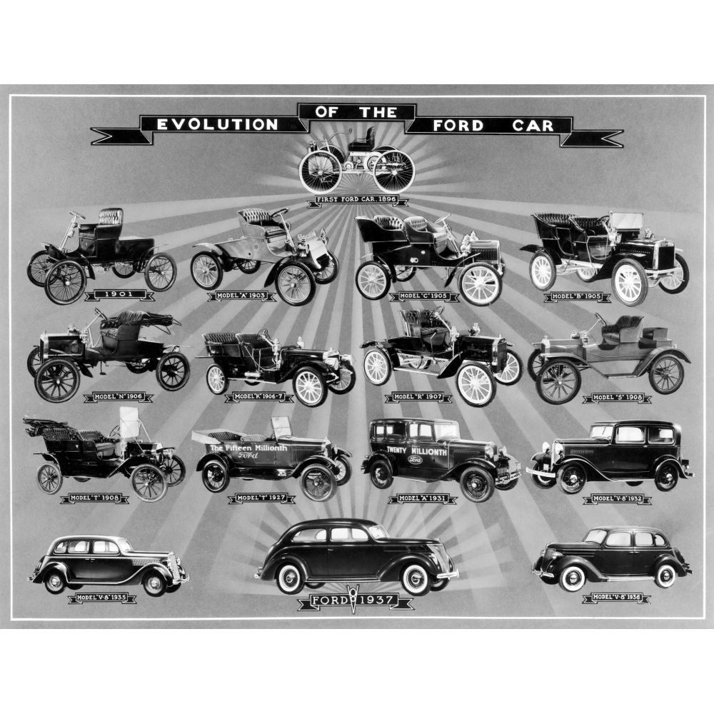 Automobile Ford Models. Nevolution Of The Ford Car. Models From 1896 To 1937. Poster Print by ...