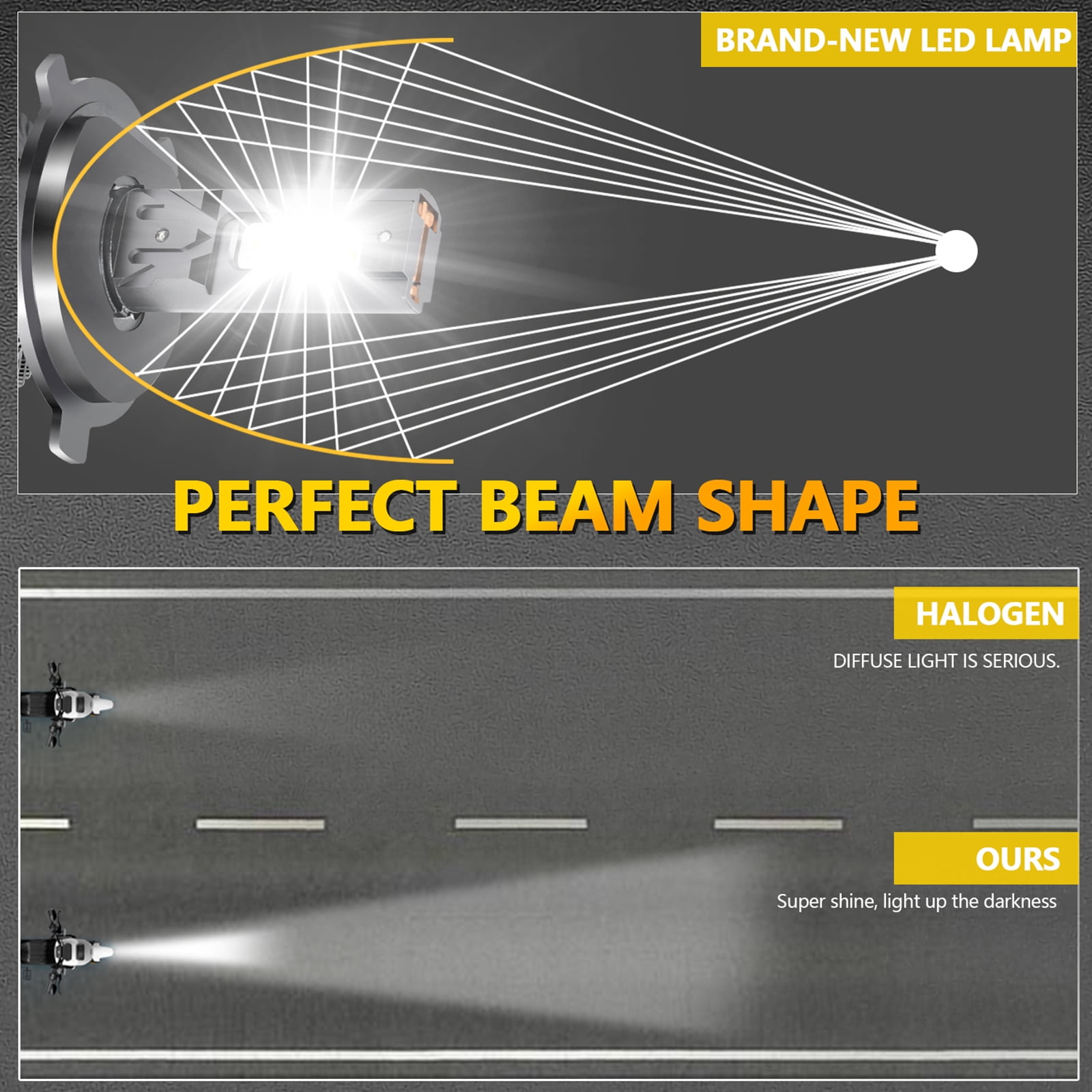 Automobile headlights,6000k 200w 20000lm Led 6000k 200w 9006 Led Car ...