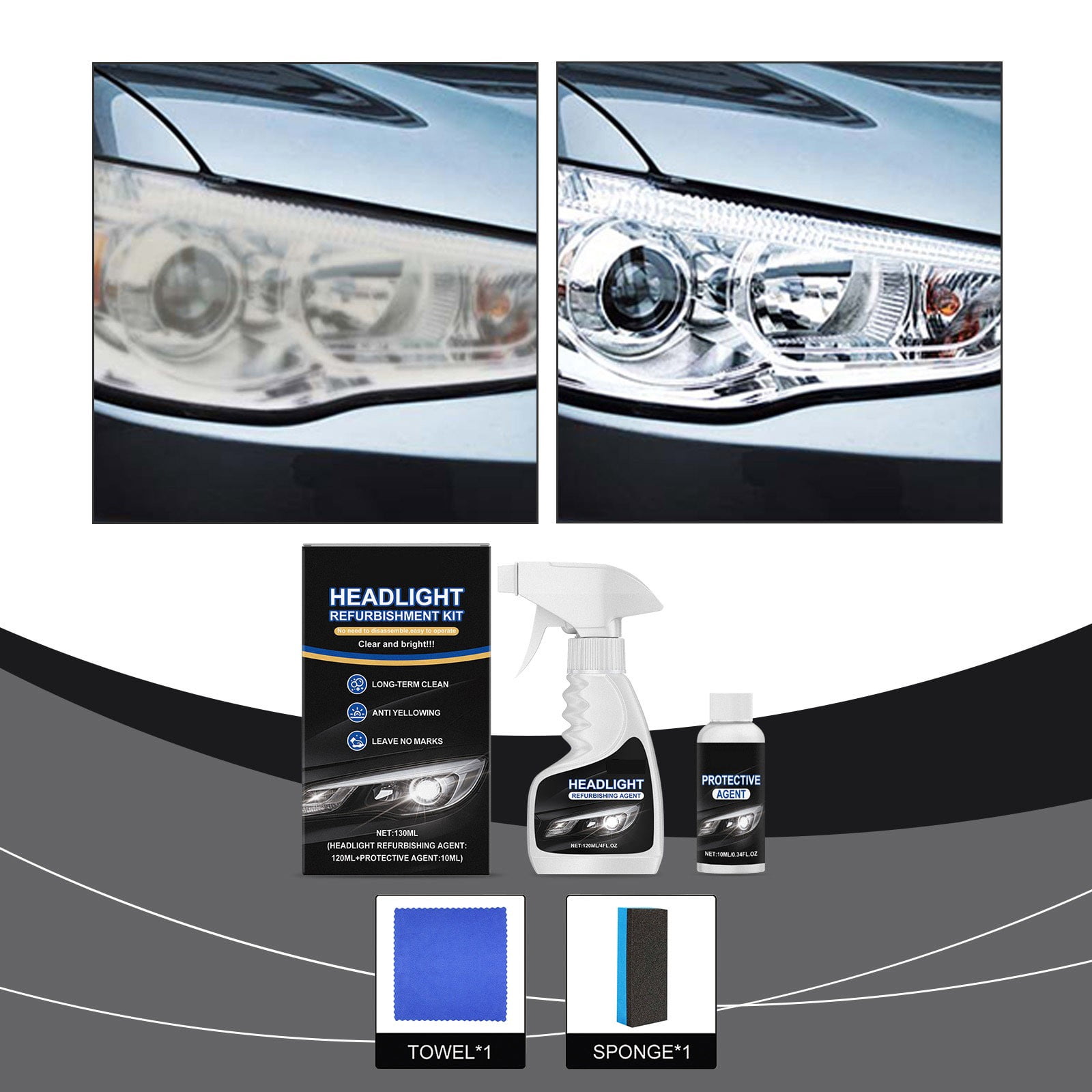 Automotive Headlight Restoration Kit, Headlight Cleaner and Restorer ...