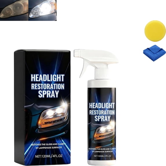 Automotive Headlight Restoration kit, Headlight Care Spray, Headlight ...
