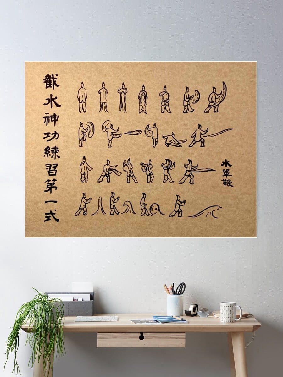 Avatar The Last Airbender Waterbending Poster Wall Art, Modern Wall ...