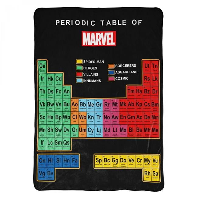 Avengers 849459 62 x 90 in. Marvel Periodic Table of Characters Fleece ...