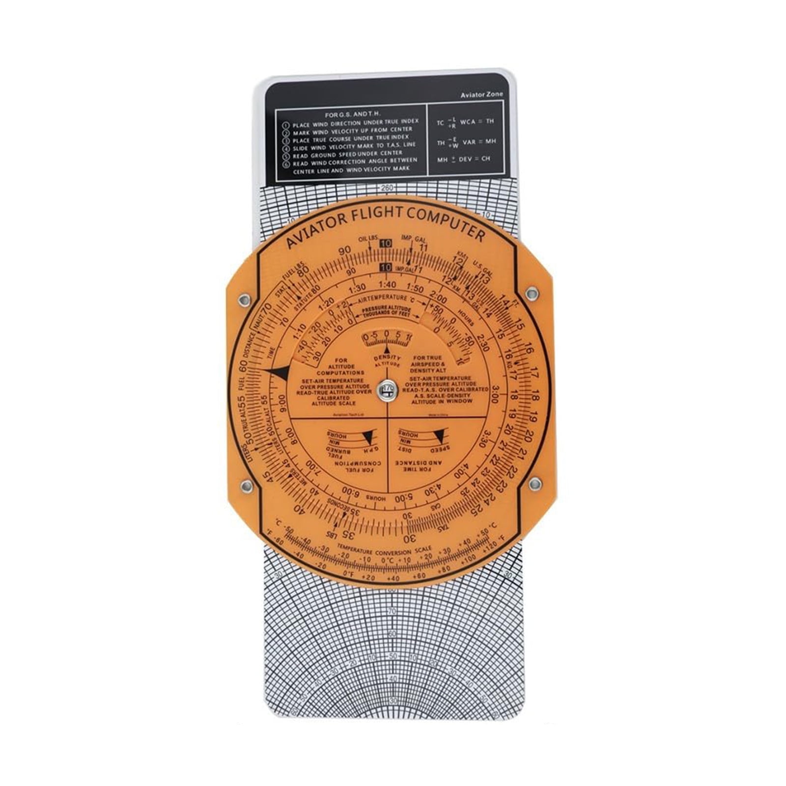 Aviation Navigation Plotter, A Flight Planning And Navigation Tool With ...