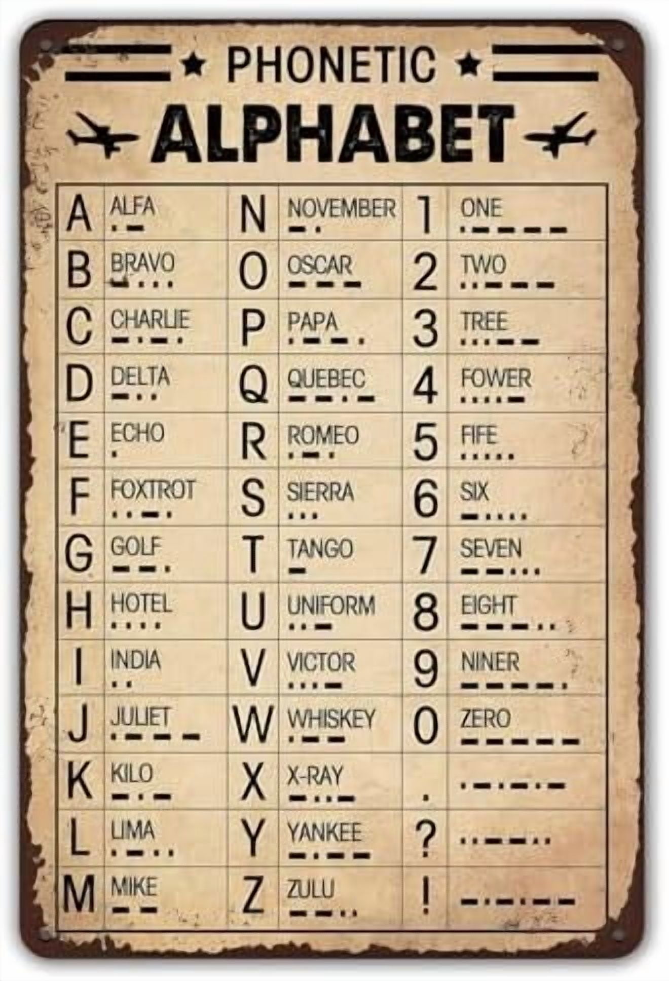 Aviation Phonetic Alphabet Poster: With Morse Code, Pilot/Veteran Gift ...