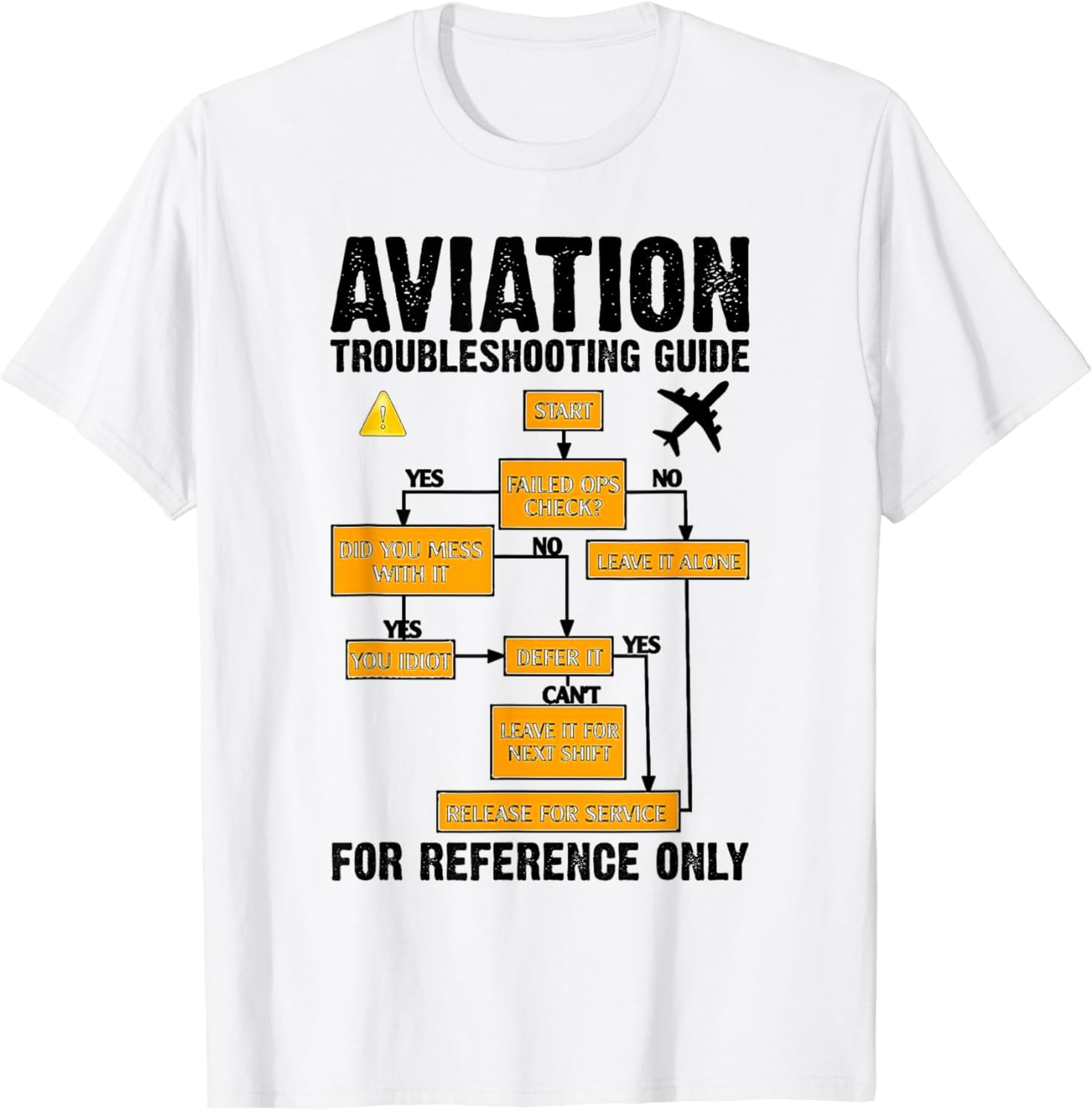 Aviation Troubleshooting Guide Aircraft Airplane Pilot T-Shirt ...