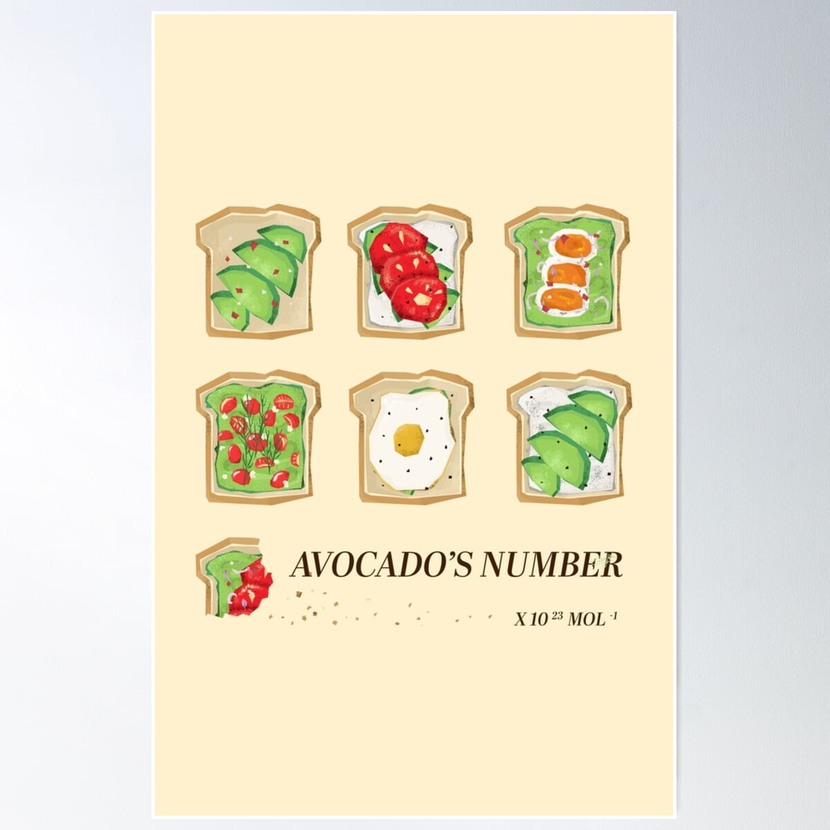 Avocado'S Number Poster Wall Art, Modern Wall Decor For Living Room ...