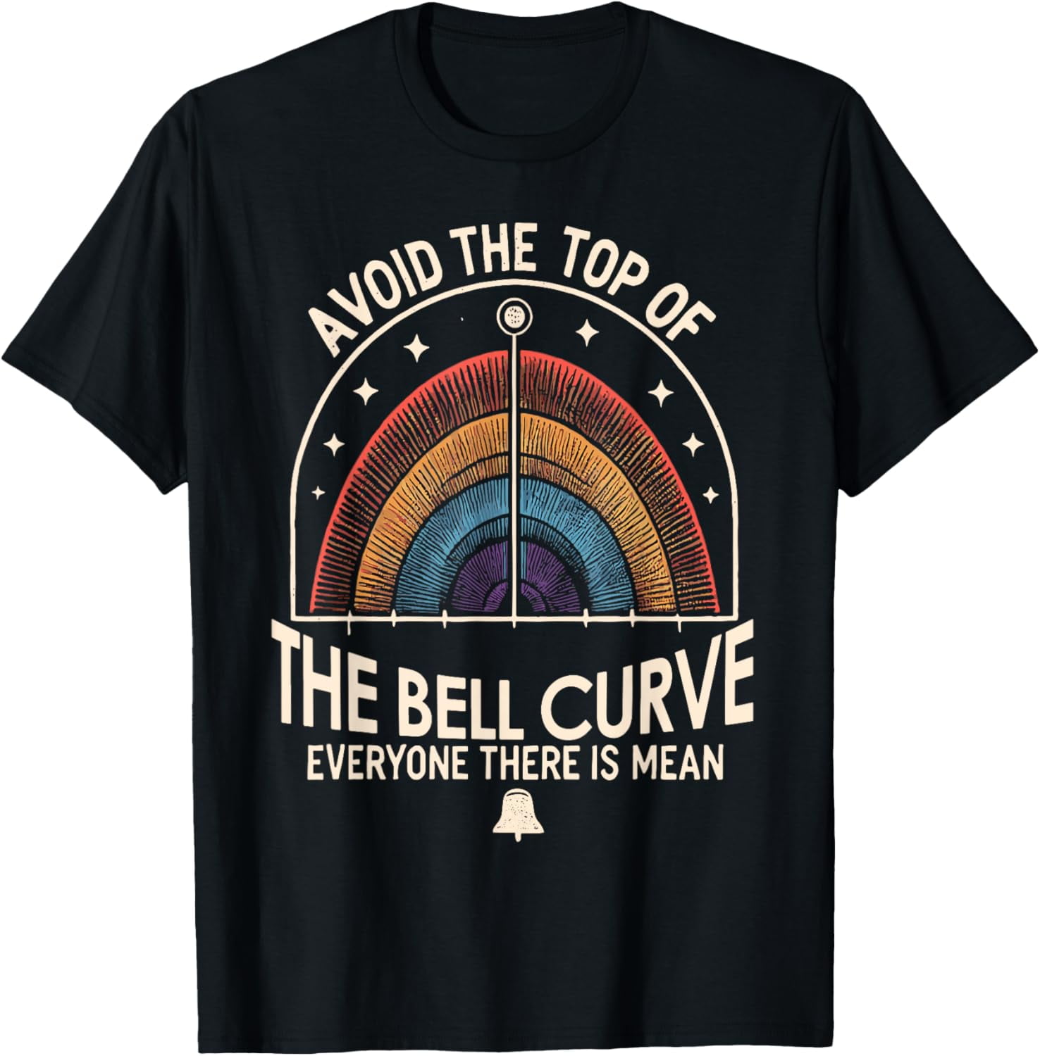 Avoid The Top Of The Bell Curve Everyone There Is Mean Funny Creative ...