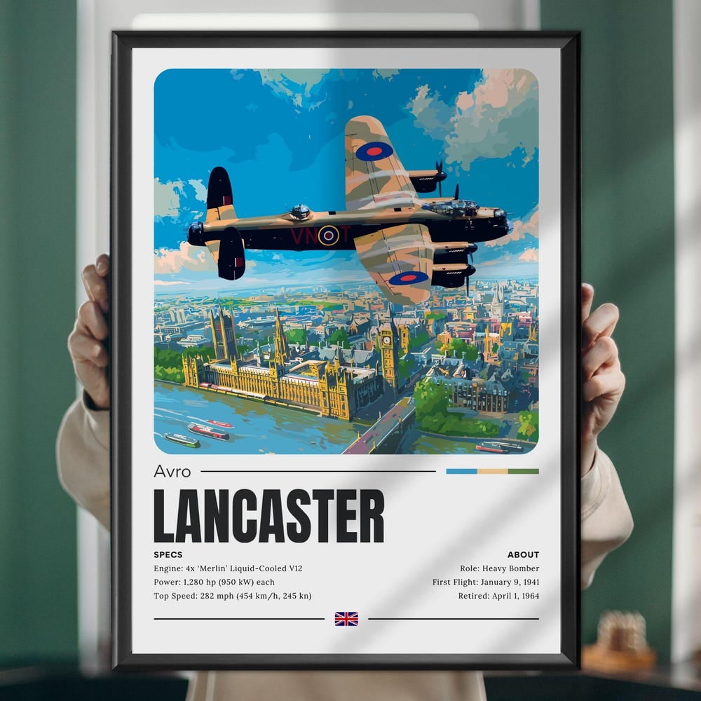 Avro Lancaster Over London Poster UNFRAMED PAPER POSTER, Home Decor ...