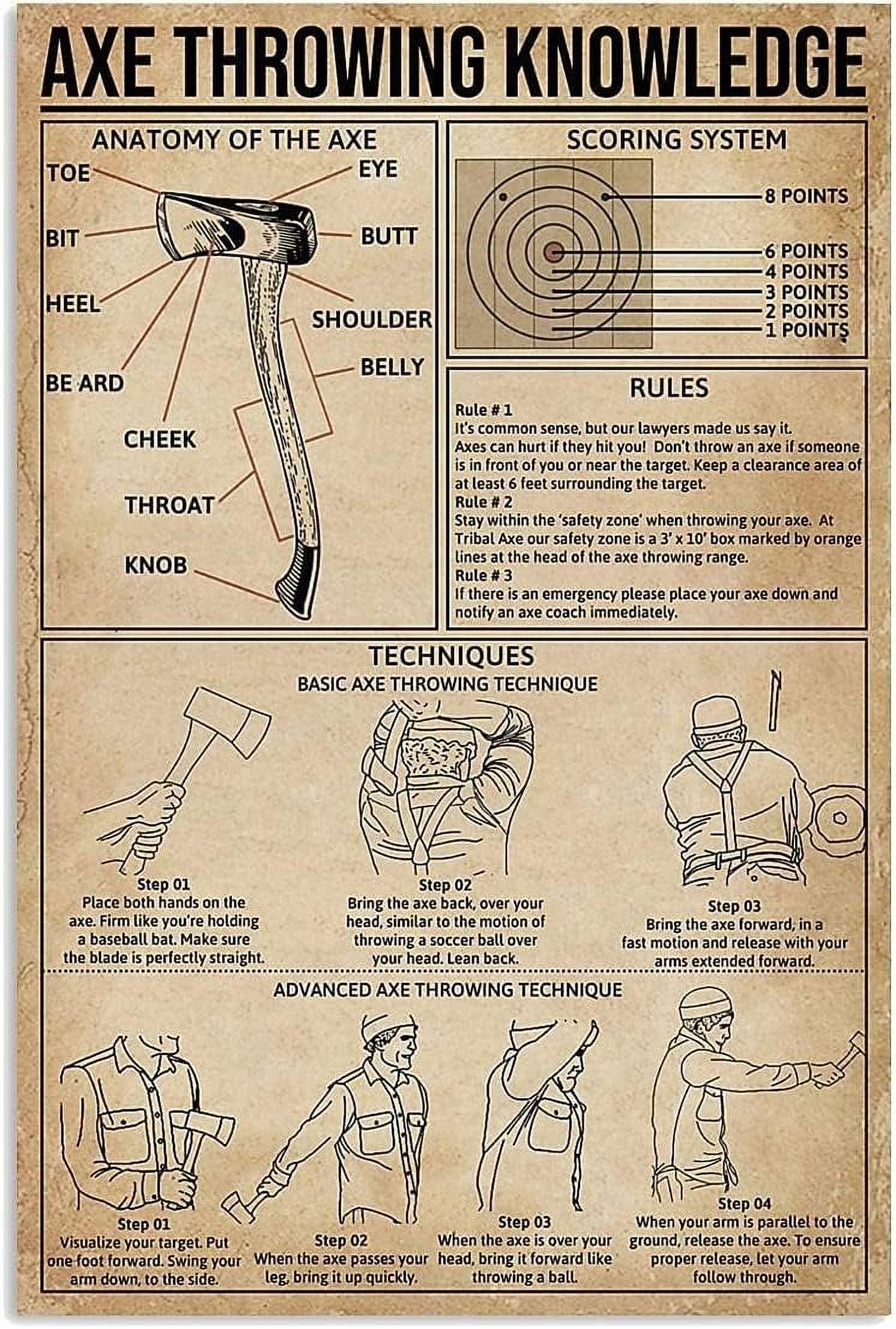 Axe Throwing Knowledge Metal Signs Room Decor Skill Guide Vintage ...
