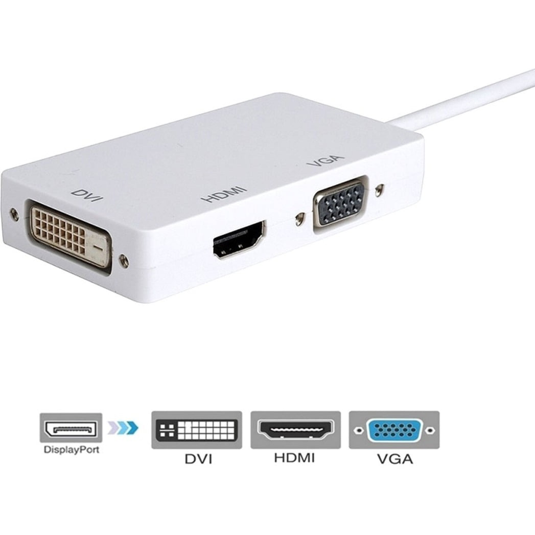 Axiom 3N1DP2HVD-AX 3-in-1 DisplayPort to HDMI, VGA and DVI Video ...