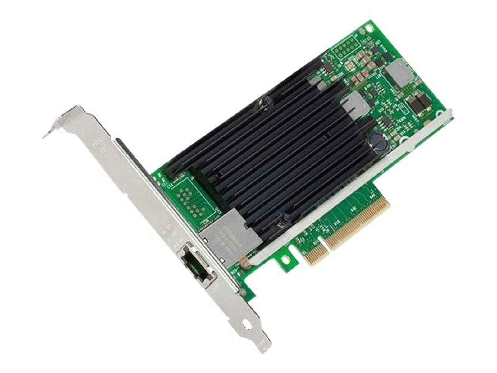 Synology Expansion Card