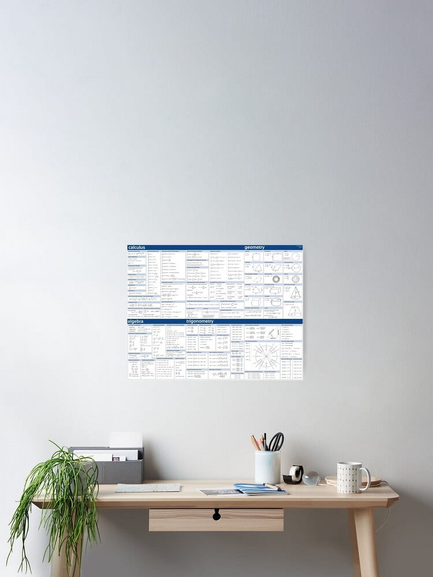 Azhangfsfa Math Formula Sheet - BlueHanging paintings posters - Walmart.com