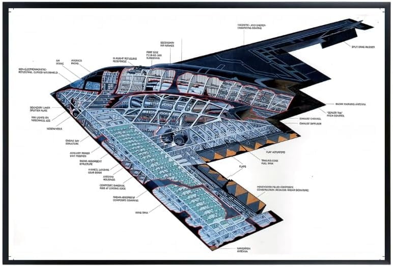 B-2 Spirit Stealth Bomber Blueprint Poster | Military Aviation Wall Art ...