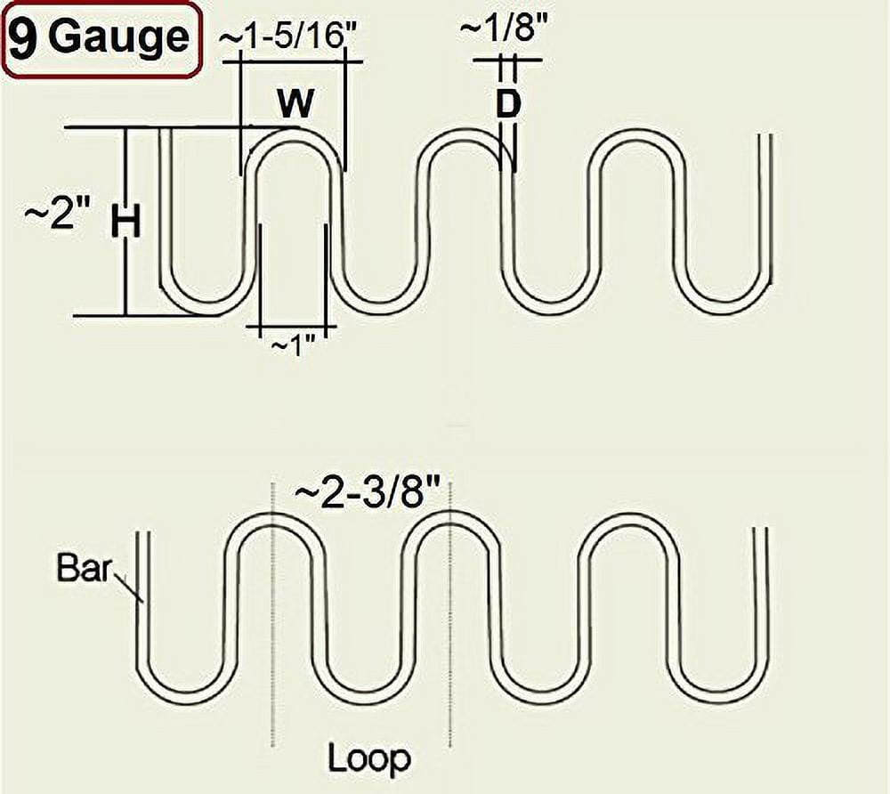 B.C. Upholstery Zig Zag No Sag Furniture Spring (Sinuous Wire) - 9 ...