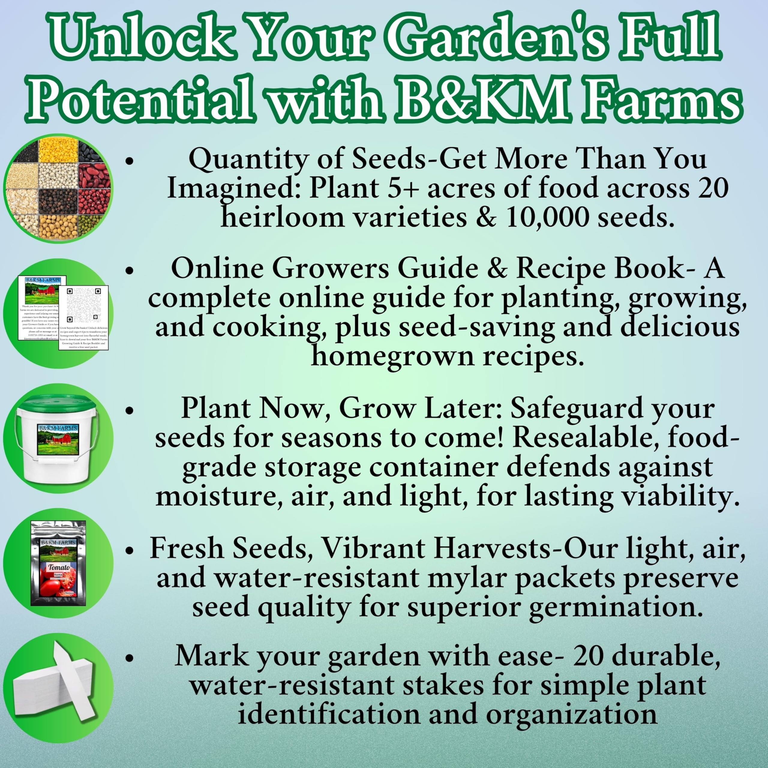 B&KM Farms 10,000+ FEV6 Survival Seed Kit 5+ Year Supply. 20 Fruit & Vegetable Non-GMO Heirloom ...